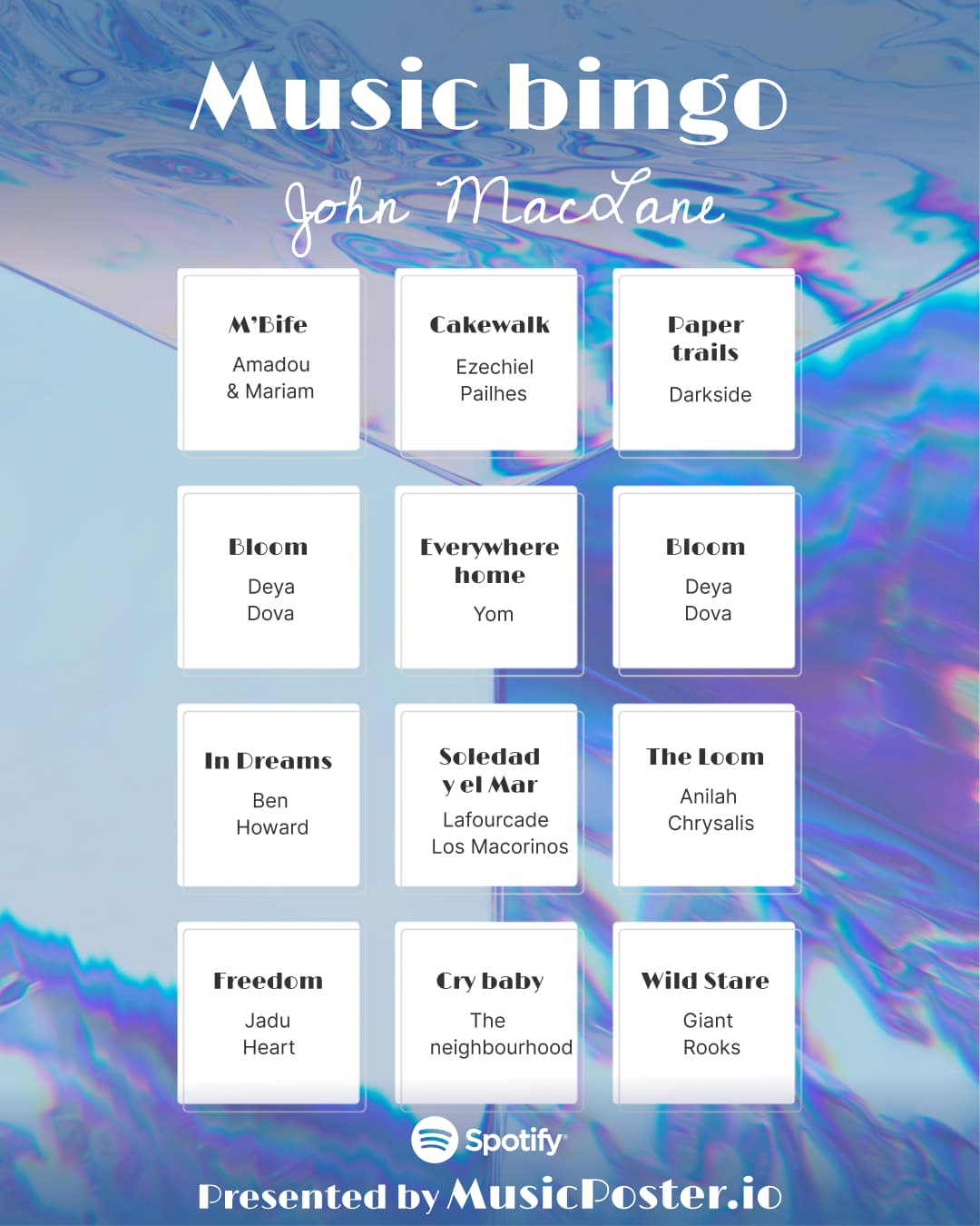 MusicPoster.io